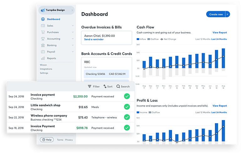 Best Free Accounting Software for Small Businesses - Wave Financial